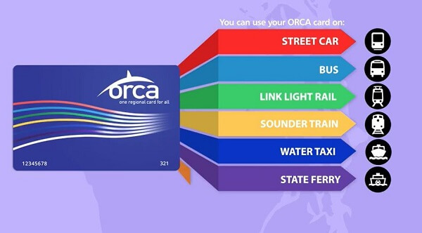 시애틀시, 'ORCA CARD' 2천장 무료 배포 - WowSeattle Seattle KCR